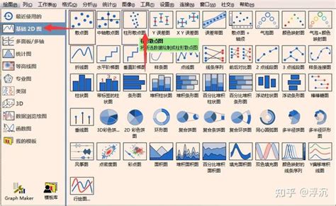 Origin做柱形散点图——2005 2015年不同国家人口的预期寿命（转载） 知乎