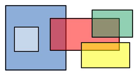 Overlapping Rectangles Daily Coding Problem 26 By Nicola Moro Medium