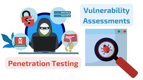 What Is Penetration Testing Methods And Steps Involved Neumetric 2025