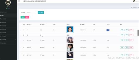 计算机毕业设计之基于python的毕业生就业信息系统基于工业互联网的内容管理系统python开发毕业 Csdn博客