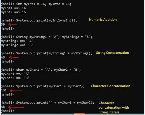 Sabir Ali Shaik On Linkedin Javaprogramming