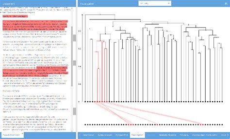 Figure 6 From Textimager As A Generic Interface To R Semantic Scholar
