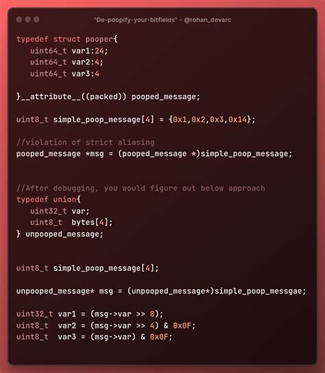 Rohan Verma 🛠️ On Linkedin Cprogramming Systemsprogramming