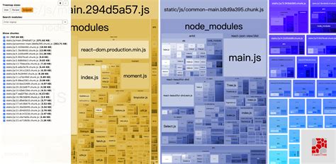 Webpcak打包优化 Issue Husbin Blog GitHub