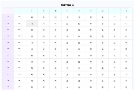 网页费用报销单html表格代码 html5实例 html5模板网