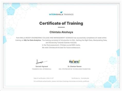 I Have Successfully Completed The Sql With Data Analytics Certification Akshaya Chintala