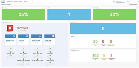 13 Best Uptime Monitoring Software And Tools For 2020 Paid And Free