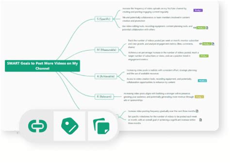 Discover The Ultimate Free Mind Mapping Tool 🧠 Go Mindmap