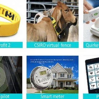 IoT Research Problems And Existing Solutions Download Scientific Diagram