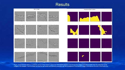 Github Iron486 Salt Body Segmentation Salt Body Segmentation In Seismic Imaging Using Semi