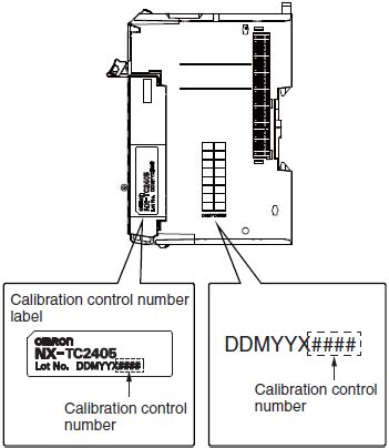 NX TC NX Series Temperature Control Unit Specifications OMRON Industrial Automation