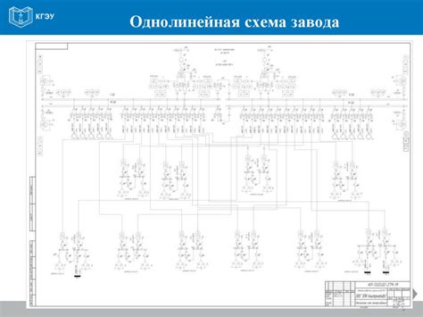 Электроснабжение группы цехов №2 ООО «ЗПИ «Альтернатива презентация онлайн