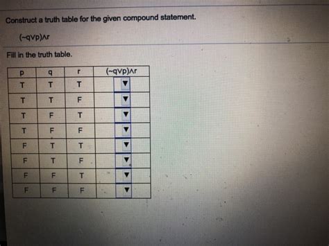 Solved Construct A Truth Table For The Given Compound