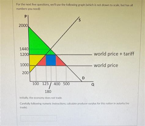 solved for the next five questions we ll use the following