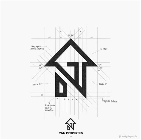 Design Your Unique Logo In Minutes Artofit