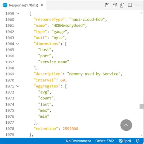 Access Sap Hana Cloud Alerts And Metrics Using A Rest Api Sap Tutorials