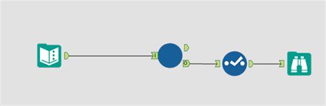 Making Macros Accessible In Alteryx 3 Iterative Macro The Data School