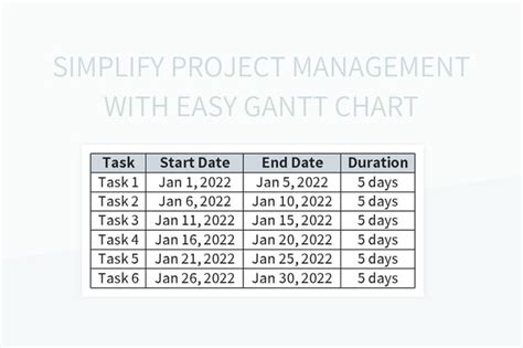 Simplifying Project Management With Gantt Chart Easy Excel Template And