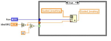 Overuse Of Local Variables And Sequence Structure Ni Community