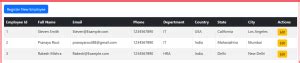 Cascading Dropdown List In Asp Net Core Mvc Dot Net Tutorials
