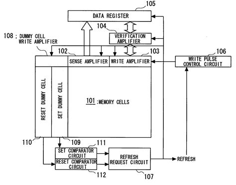 Memory Device Eureka Patsnap