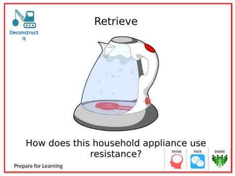 Aqa 9 1 L6 Non Ohmic Resistors And Iv Graphs Teaching Resources