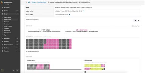 Configuration Walkthrough Juniper Networks