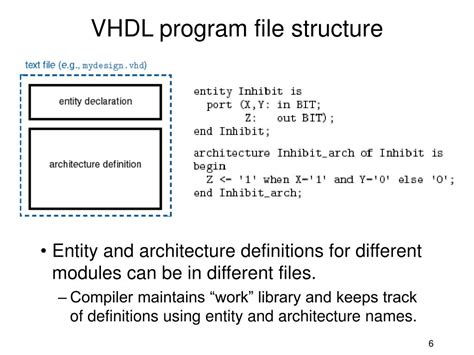 ppt digital design i dr m marouf introduction to vhdl powerpoint