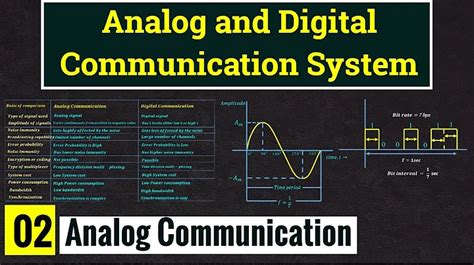 30914 Analog And Digital Communication And Difference Between Analog