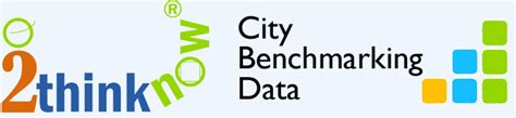 All Data On Any Cities
