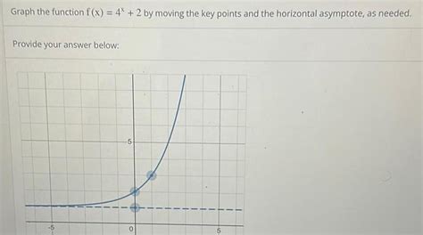 [answered] graph the function f x 4 2 by moving the key points and the