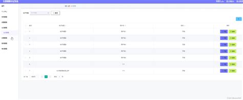 Java计算机毕业设计交通规则考试系统（附源码、数据库）javaee考试交通方式申报系统 Csdn博客