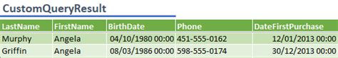 Power Query Get And Transform Sql Fully Configurable Query Example