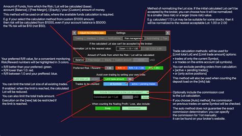 Trade Assistant Multifunctional Utility For A Professional Trading