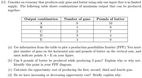 Solved 2 2 Consider An Economy That Produces Only Guns And Butter