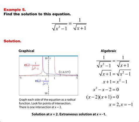 Example Of Radical Equation With No Solution Tessshebaylo