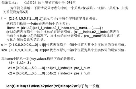 Nlp之关系抽取（信息抽取、三元组抽取）（附pytorch代码）从一段话中提取三元组 Csdn博客