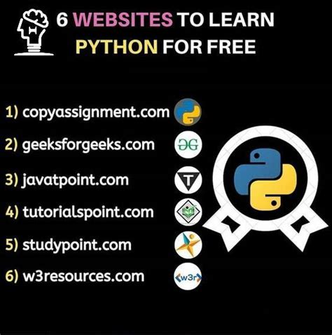 Thesolutions1 On Linkedin Geeksforgeeks Copyassign Javatpoint