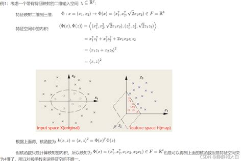 【高斯核函数】理解 高斯核函数的意义 Csdn博客