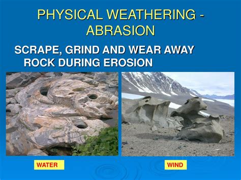 Abrasion Definition Weathering At Carla Apgar Blog