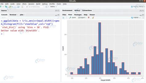 R Programming Interview Questions For Aspiring Data Scientists Updated DataFlair