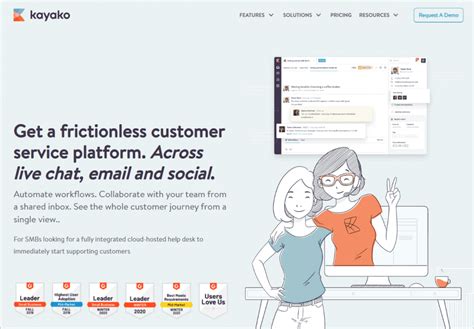 Top 11 Saas Help Desk Software For Customer Support In 2024 Reviewed