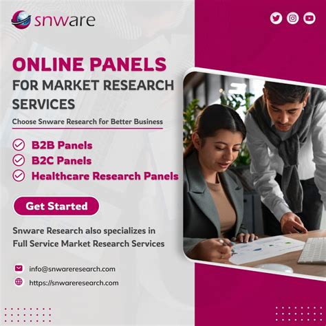Snware Research On Linkedin Marketinsights Businessstrategy Marketresearch B2b B2c