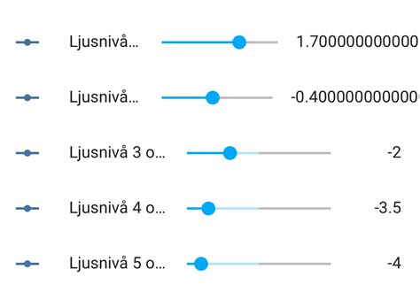 Inputnumber Slider Introduces Far Too Many Decimals Configuration