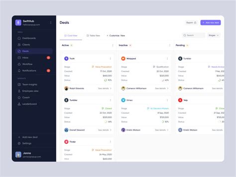 Jannatul Ferdous On Linkedin Saas Saasdesign Crm Crmsoftware