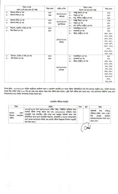 Hsc Routine 2024 All Education Board এইচএসসি পরীক্ষার রুটিন ২০২৪