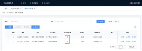 项目设计 基于springboot和vue开发的旧衣捐赠系统 如何用vue实现募捐管理系统 csdn博客