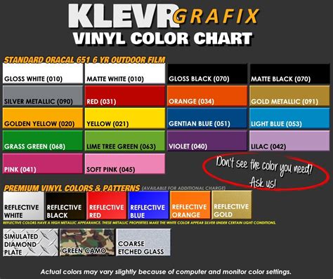 Hanky Code Color Meanings Chart