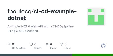 GitHub Fboulocq Ci Cd Example Dotnet A Simple NET 6 Web API With A CI CD Pipeline Using