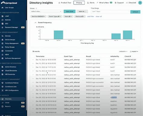 Substitute Jumpcloud Groups For Fortigate Access Control Lists Jumpcloud